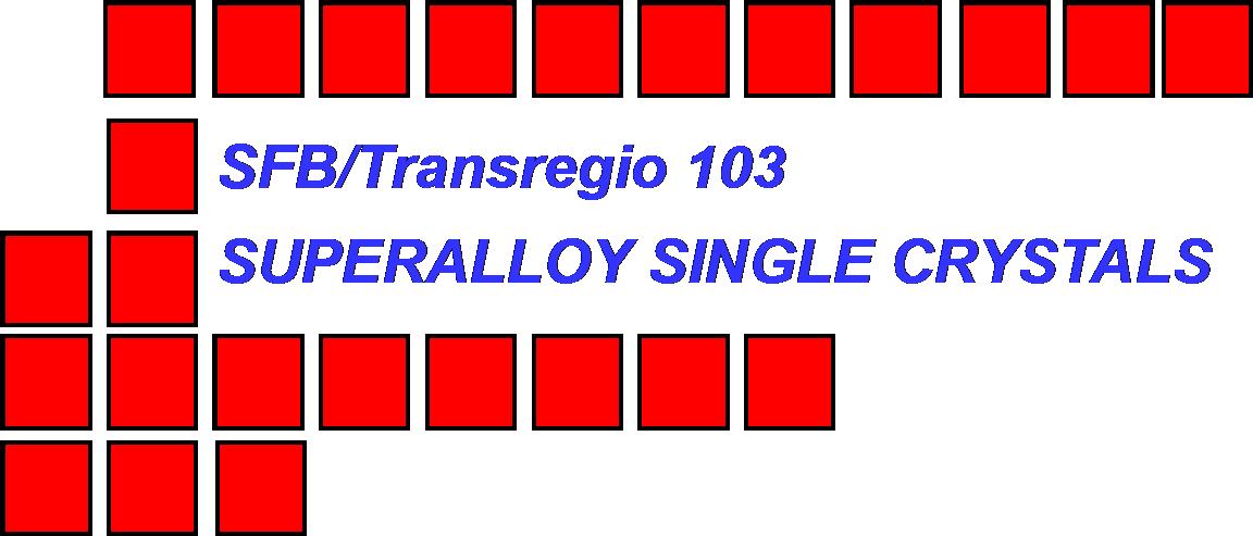 Research - New Materials & Processes